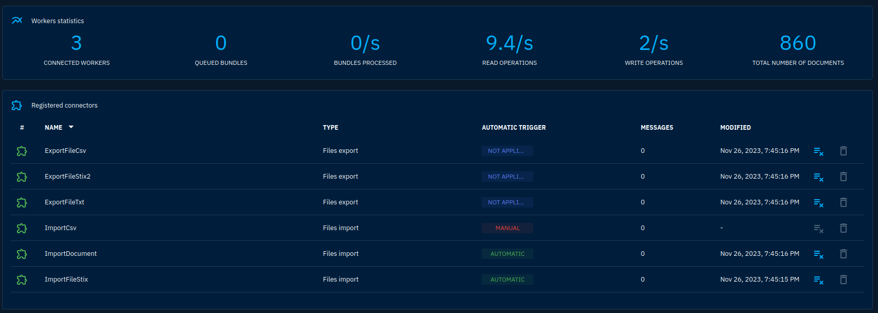 OpenCTI #4 - Connectors